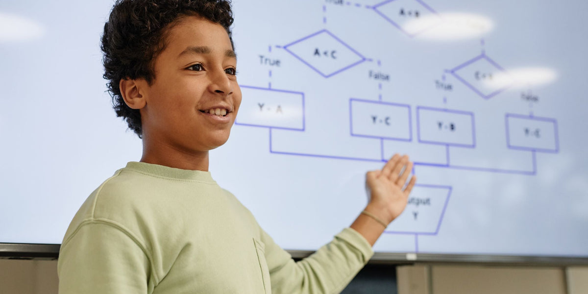 Self-Advocacy Skills IEP Goal Ideas — Autism Grown Up