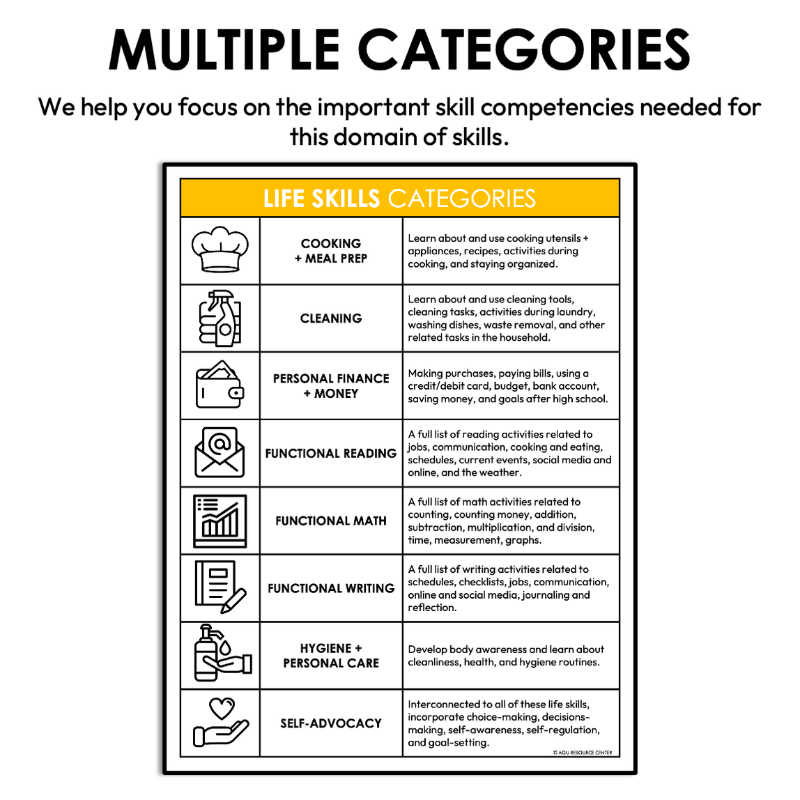Life Skills IEP Goal Ideas Booklet — Autism Grown Up