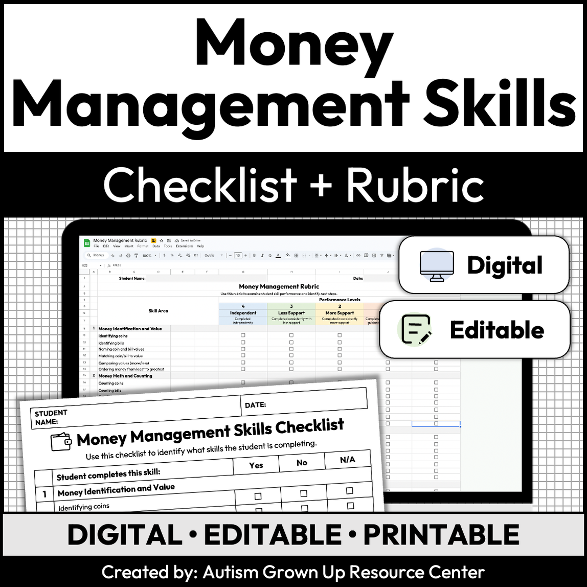 Money Management Skills Checklist + Rubric | Digital + Editable ...