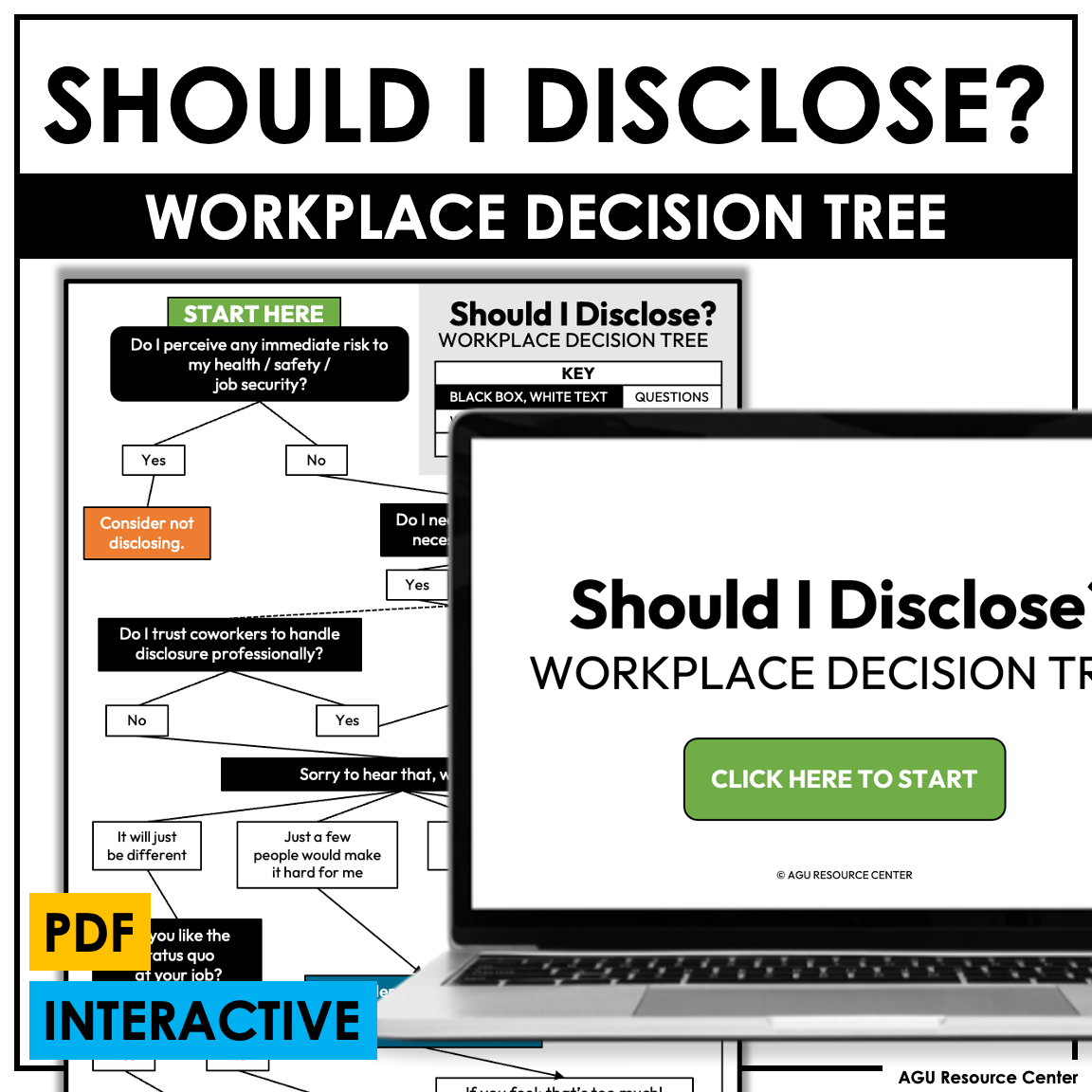 "Should I Disclose?" Decision Tree — Autism Grown Up
