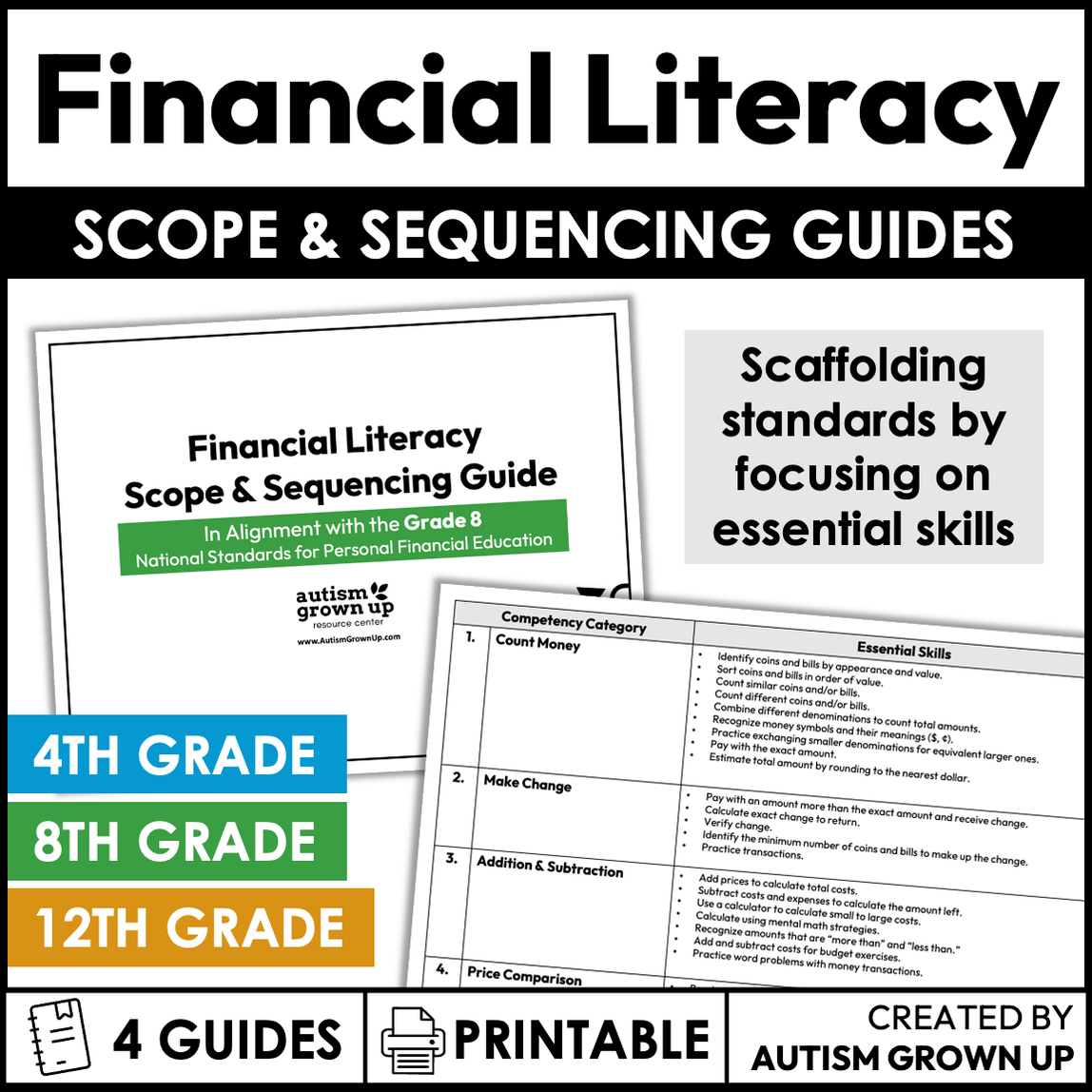 Financial Literacy Scope and Sequence | Money Math for Special Educati ...