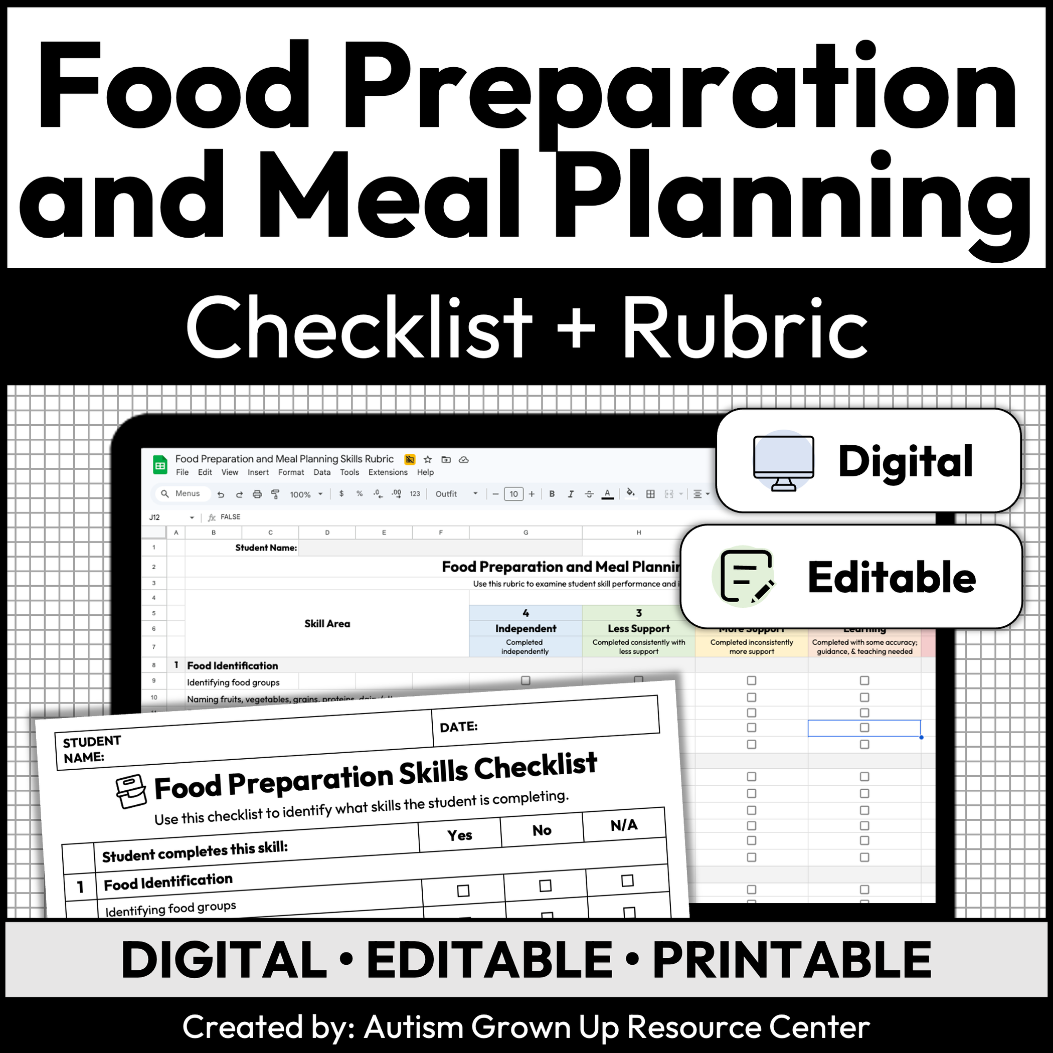Food Preparation and Meal Planning Skills Checklist + Rubric | Digital ...
