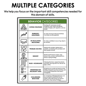 Behavior IEP Goal Idea Bank — Autism Grown Up