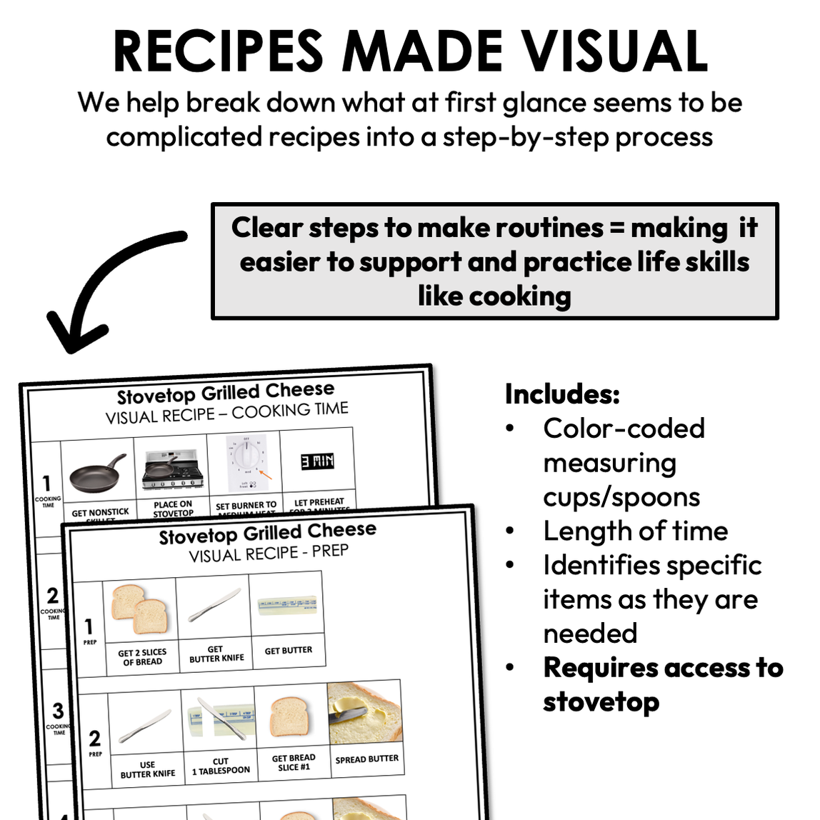 Stovetop Grilled Cheese Visual Recipe — Autism Grown Up