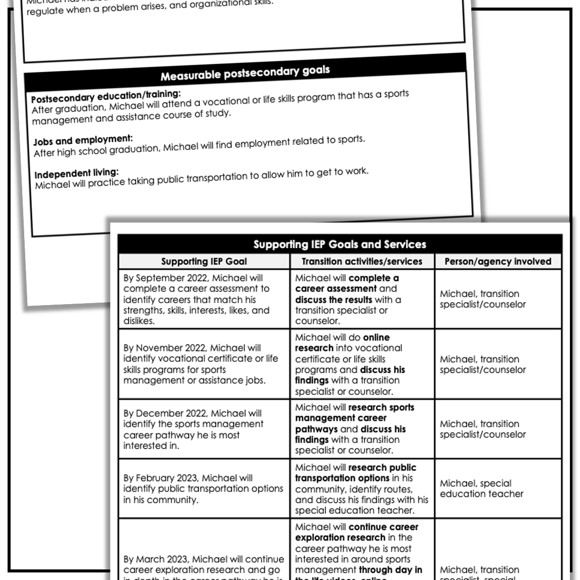 Blank IEP Transition Plan | Printable + Fillable PDF — Autism Grown Up