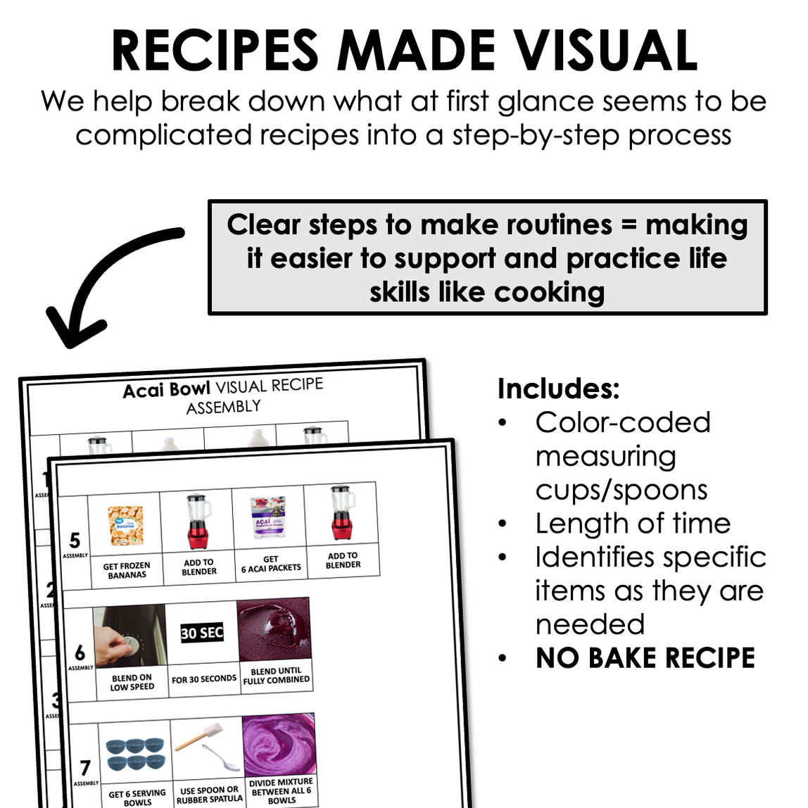Acai Bowl Visual Recipe | No-Bake Recipe — Autism Grown Up