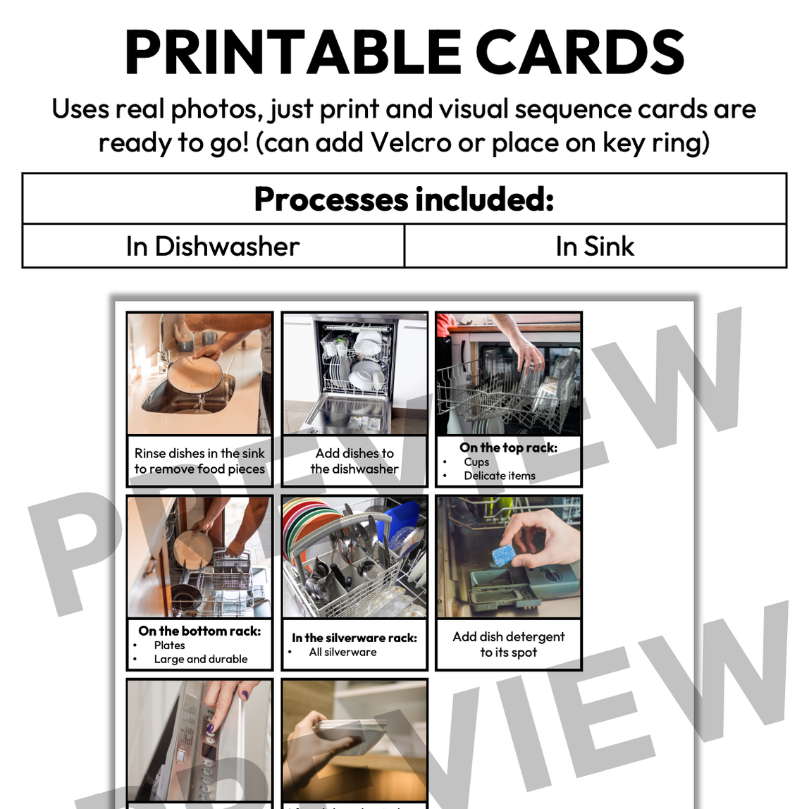Washing Dishes Visual Sequence Cards | Life Skills | Editable — Autism ...