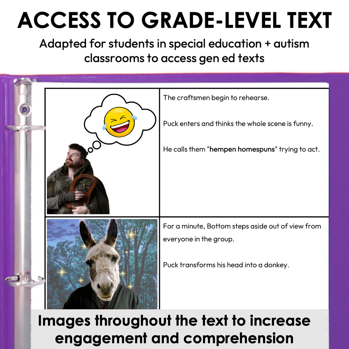 A Midsummer Night's Dream | Adapted Novel | Special Education — Autism ...