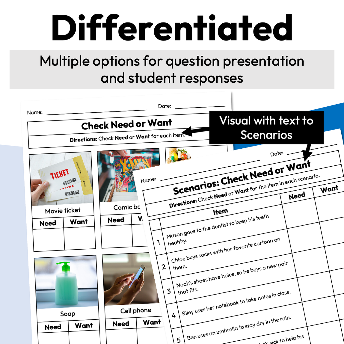 Needs and Wants | Budgeting Activities | Life Skills Worksheets ...