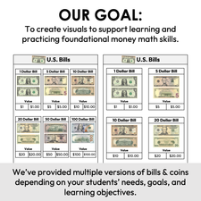U.S. Money Anchor Charts + Visuals | Coins and Bills — Autism Grown Up