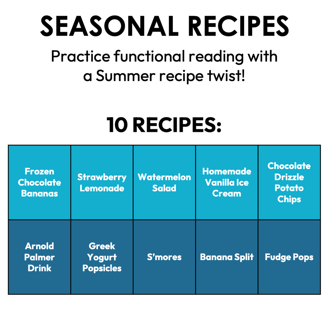 Summer Seasonal Recipes | Life Skills Worksheets for Special Education ...