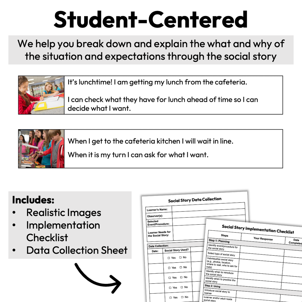 Classroom Procedures | 1-Page Social Stories Growing Bundle | Elementa ...
