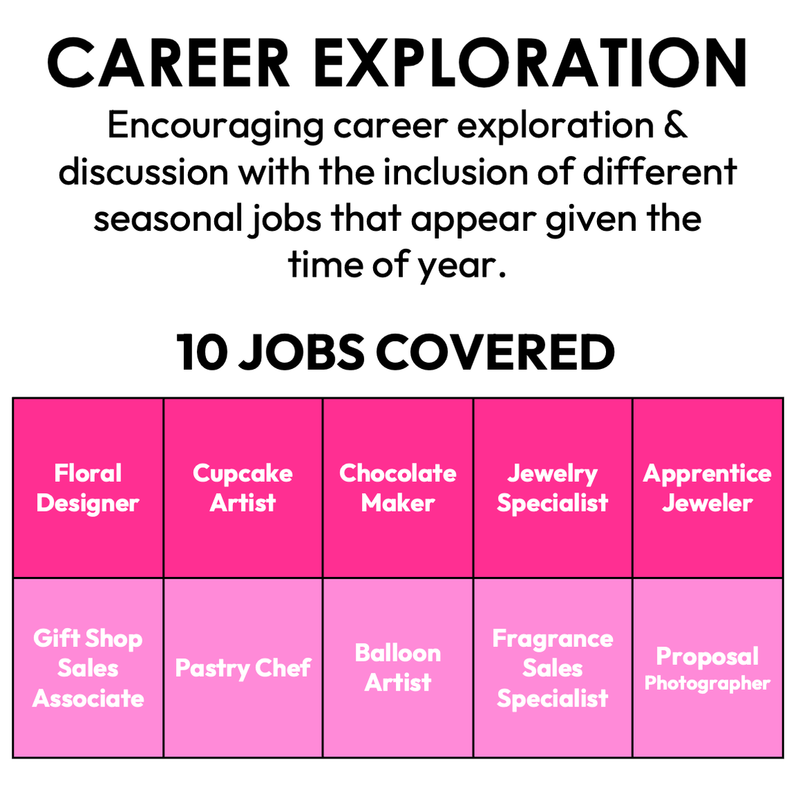 Valentine's Day Job Descriptions | Life Skills Worksheets for Special ...