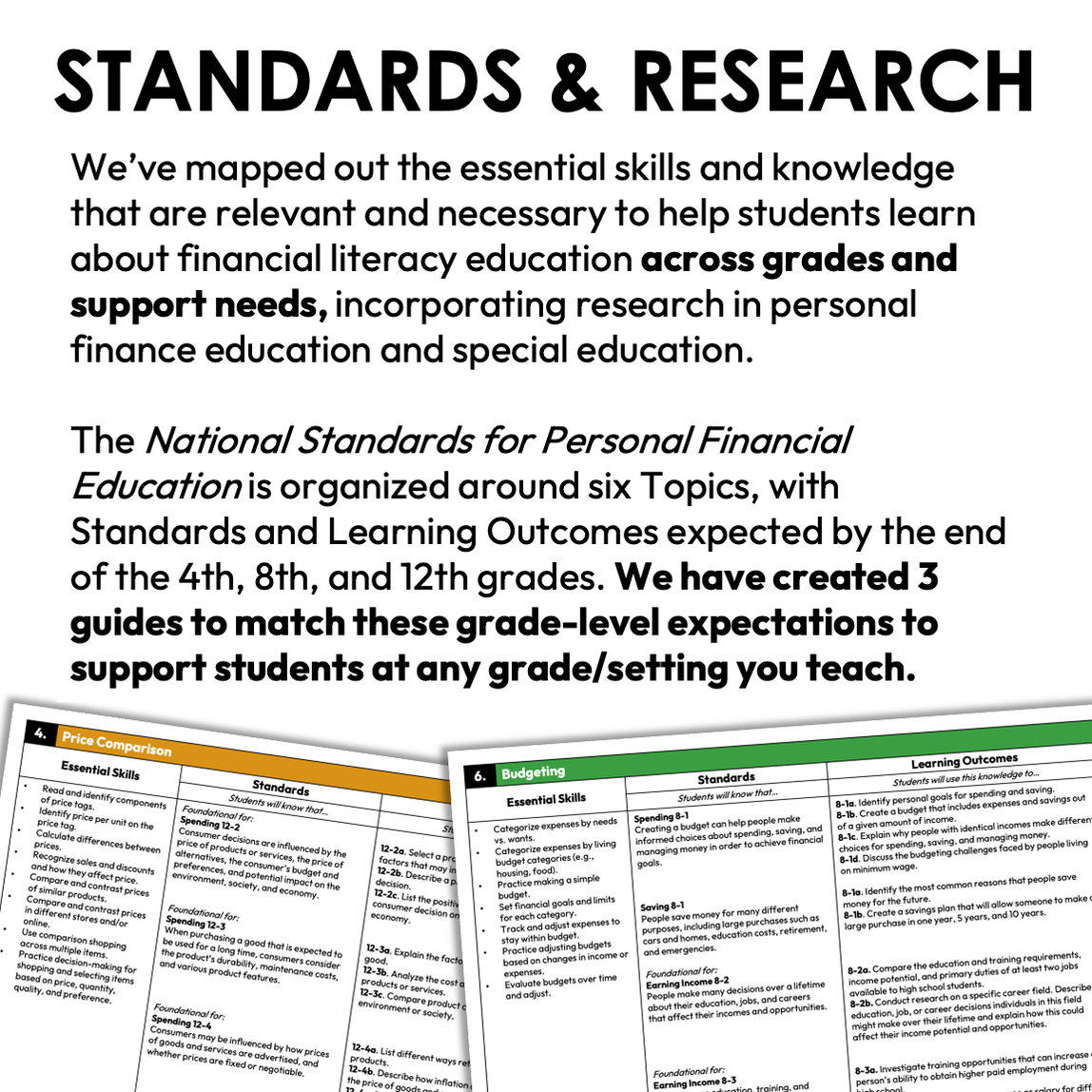 Financial Literacy Scope and Sequence | Money Math for Special Educati ...