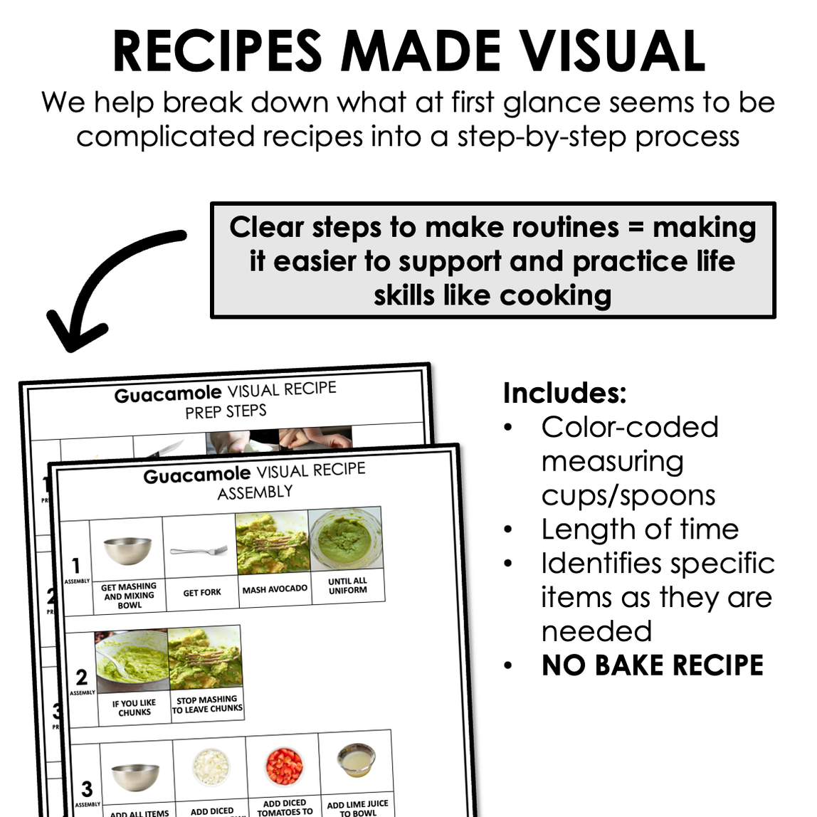 Guacamole Visual Recipe | No-Bake Recipe — Autism Grown Up