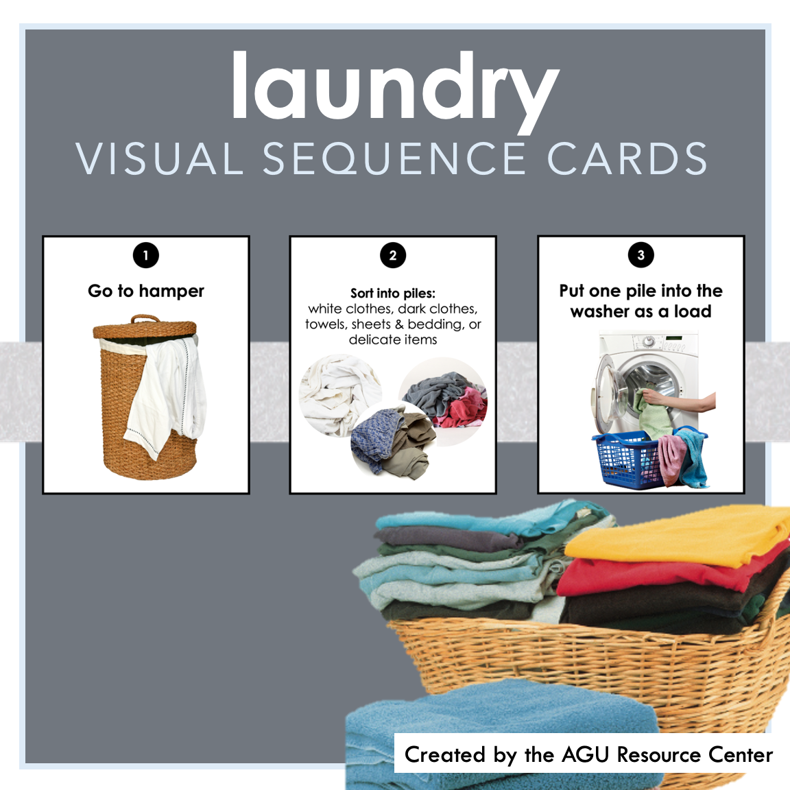 Laundry Visuals | Visual Sequence Cards — Autism Grown Up