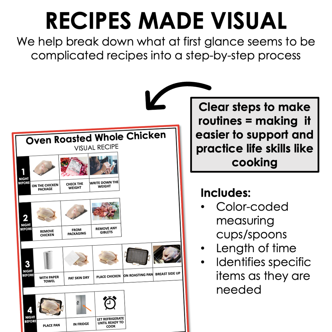 Oven Roasted Whole Chicken Visual Recipe — Autism Grown Up