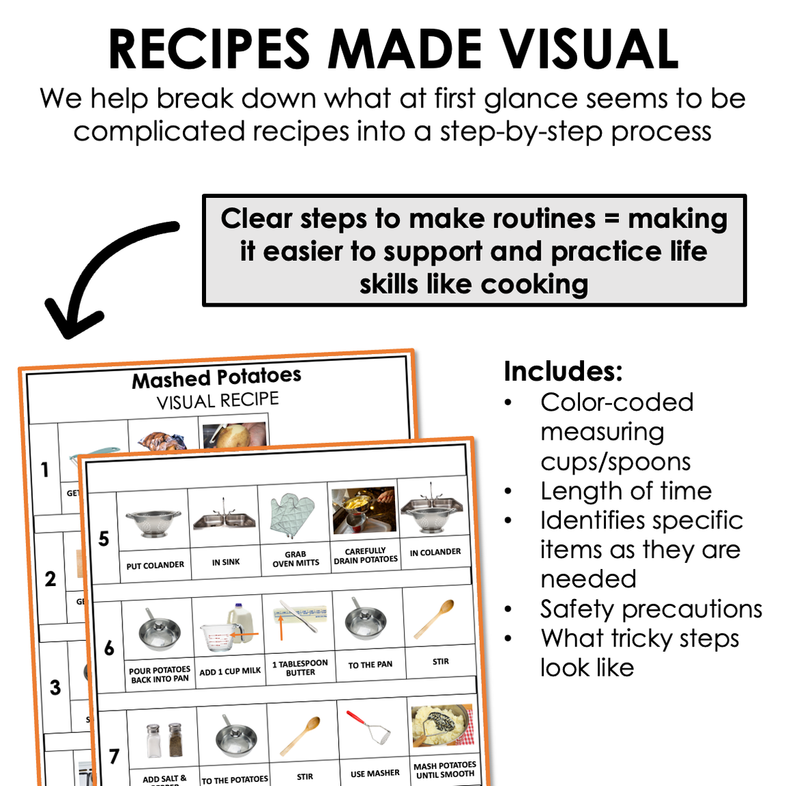 Mashed Potatoes Visual Recipe — Autism Grown Up