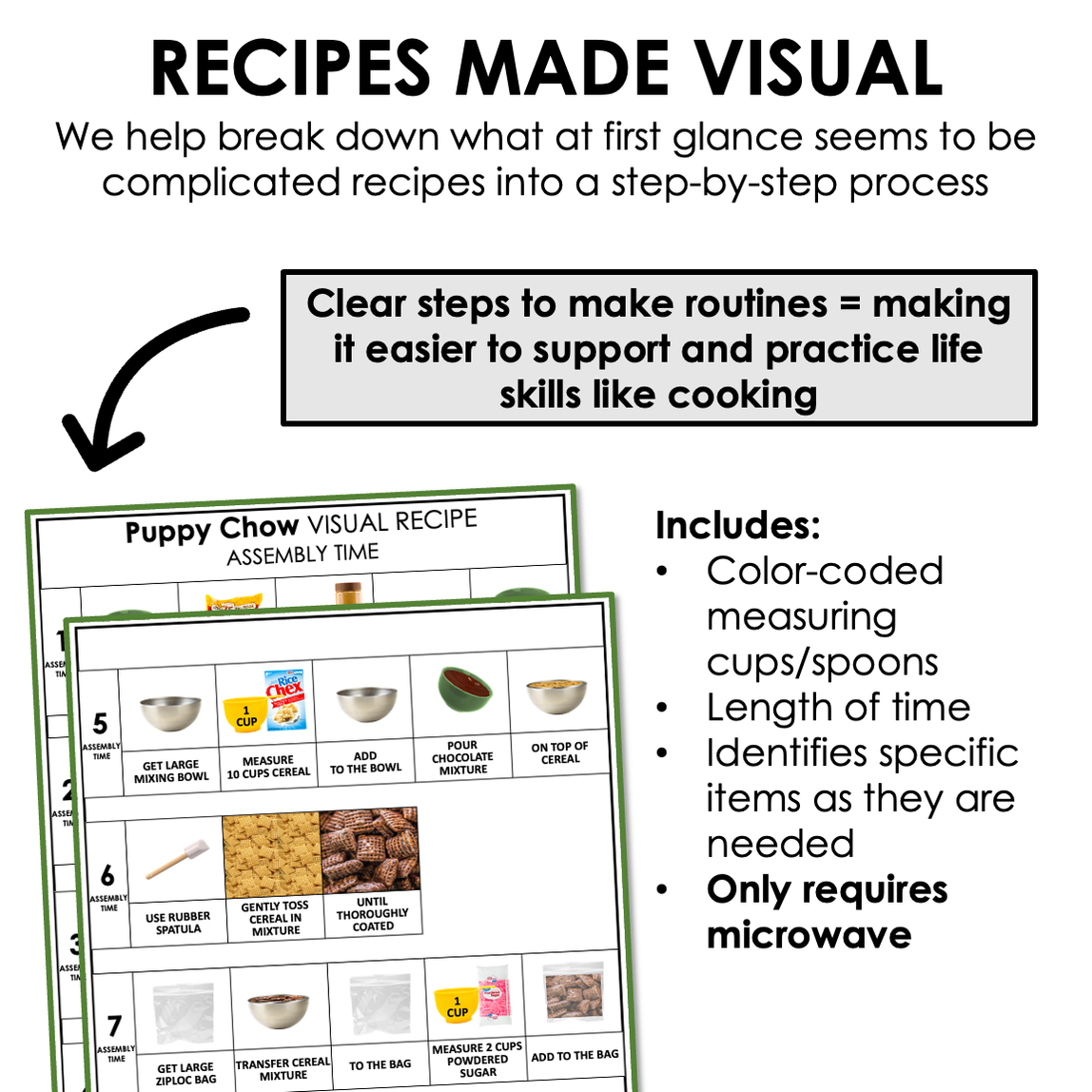 Puppy Chow Visual Recipe — Autism Grown Up