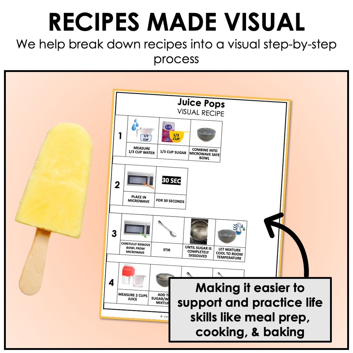 Juice Pops Visual Recipe — Autism Grown Up
