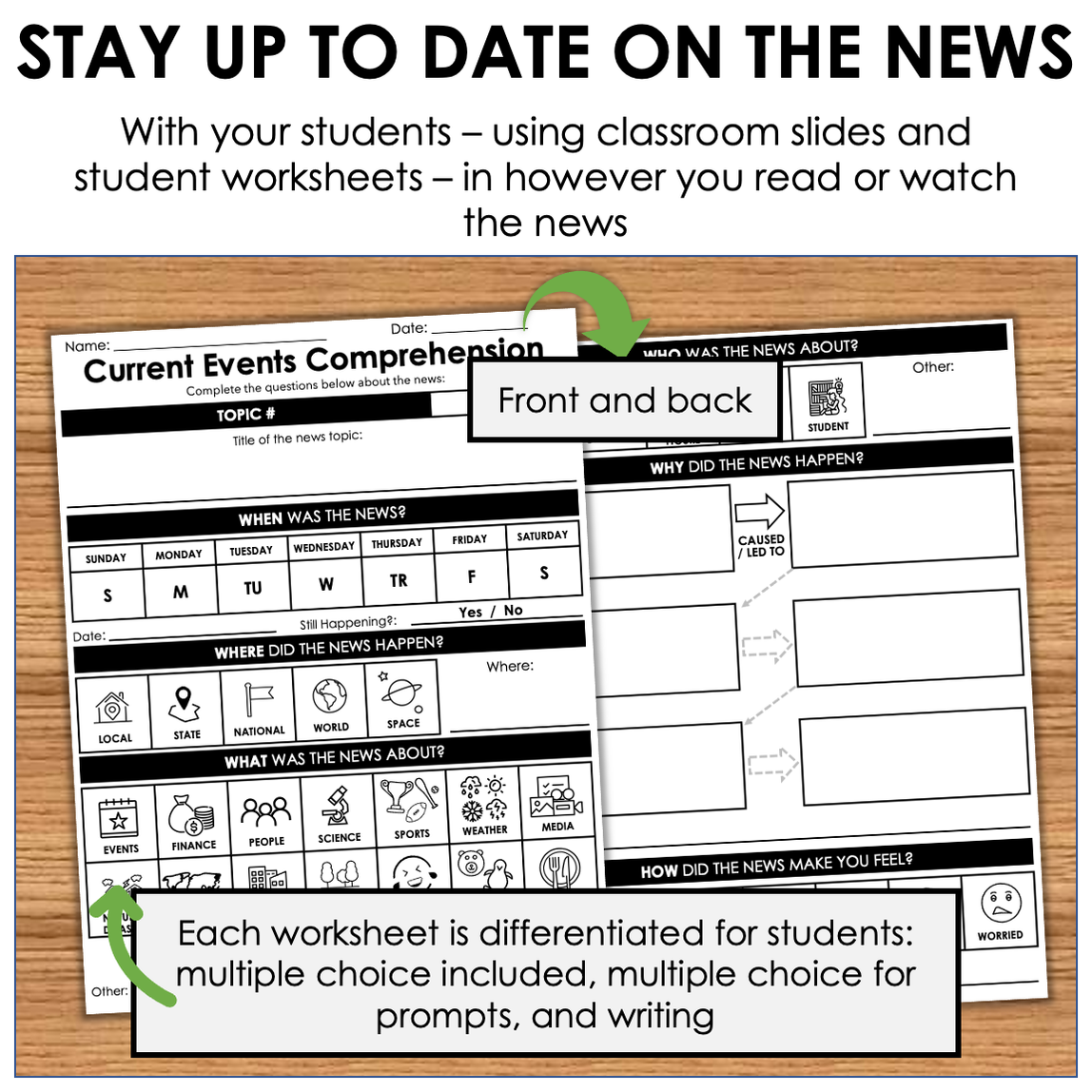 Current Events Comprehension | Reading the News — Autism Grown Up