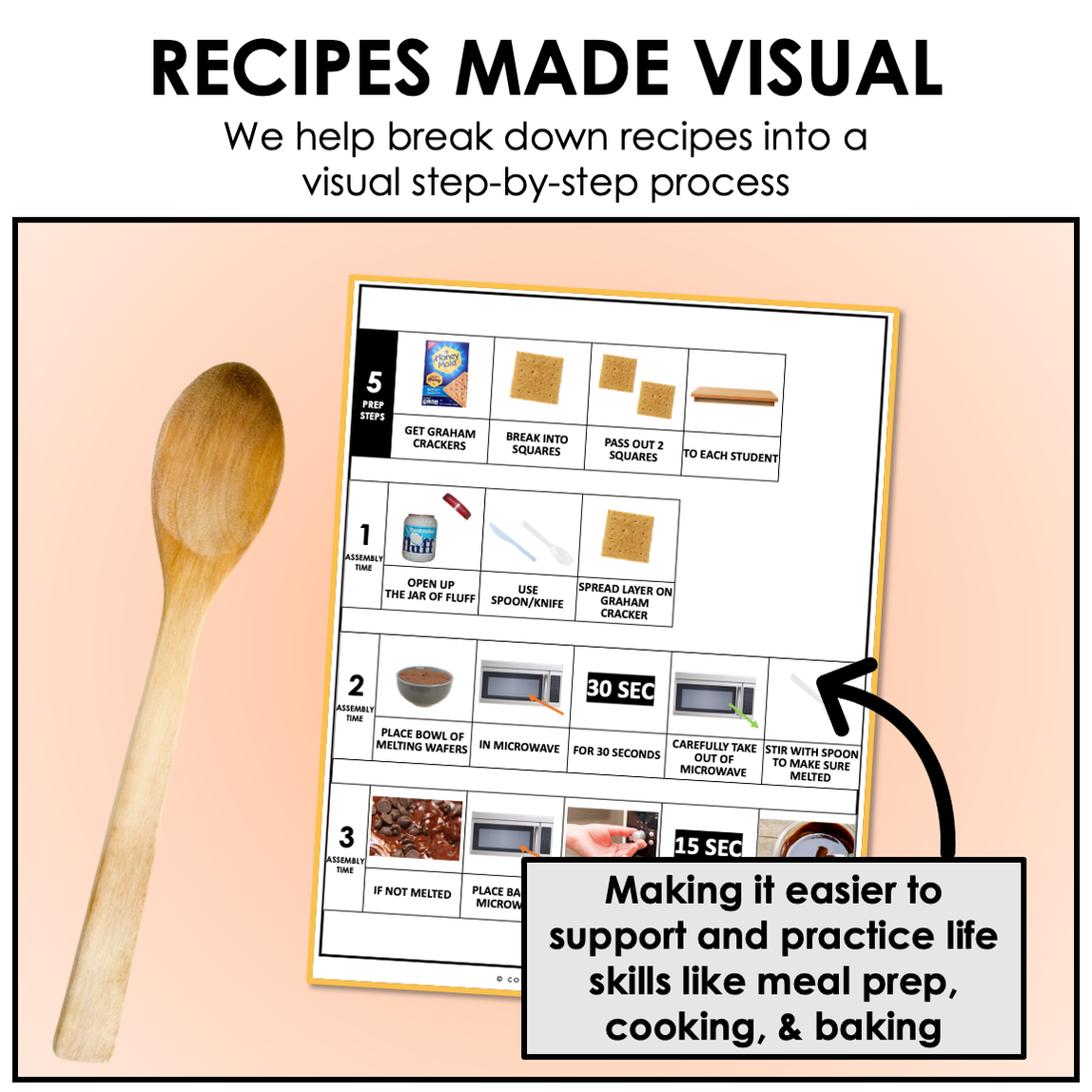 Classroom S'mores Visual Recipe — Autism Grown Up