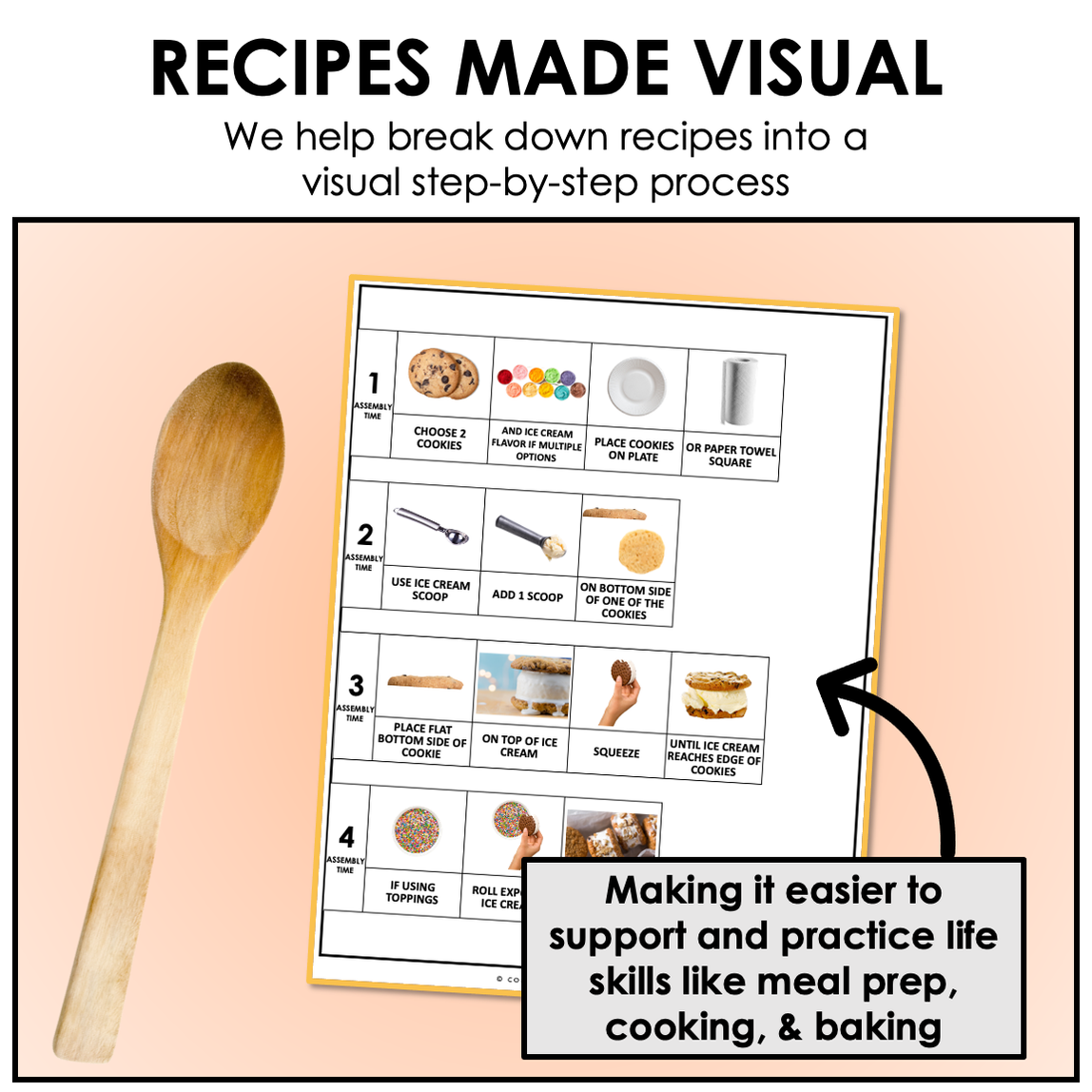 Ice Cream Sandwiches Visual Recipe — Autism Grown Up