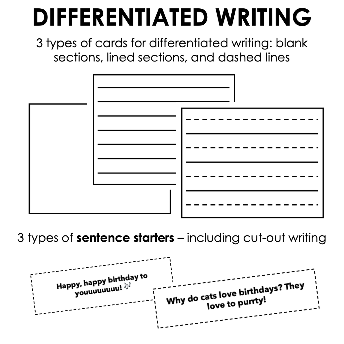 Happy Birthday Greeting Cards | Differentiated Writing for Special Edu ...