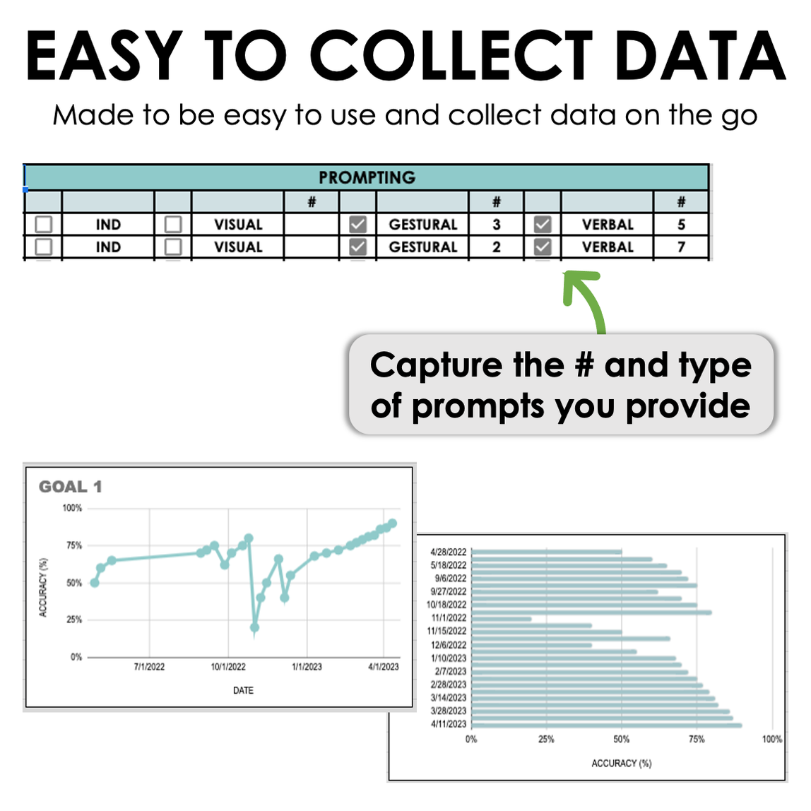 Digital Data Tracking | IEP Goal Data Tracking on Google Sheets | Spec ...