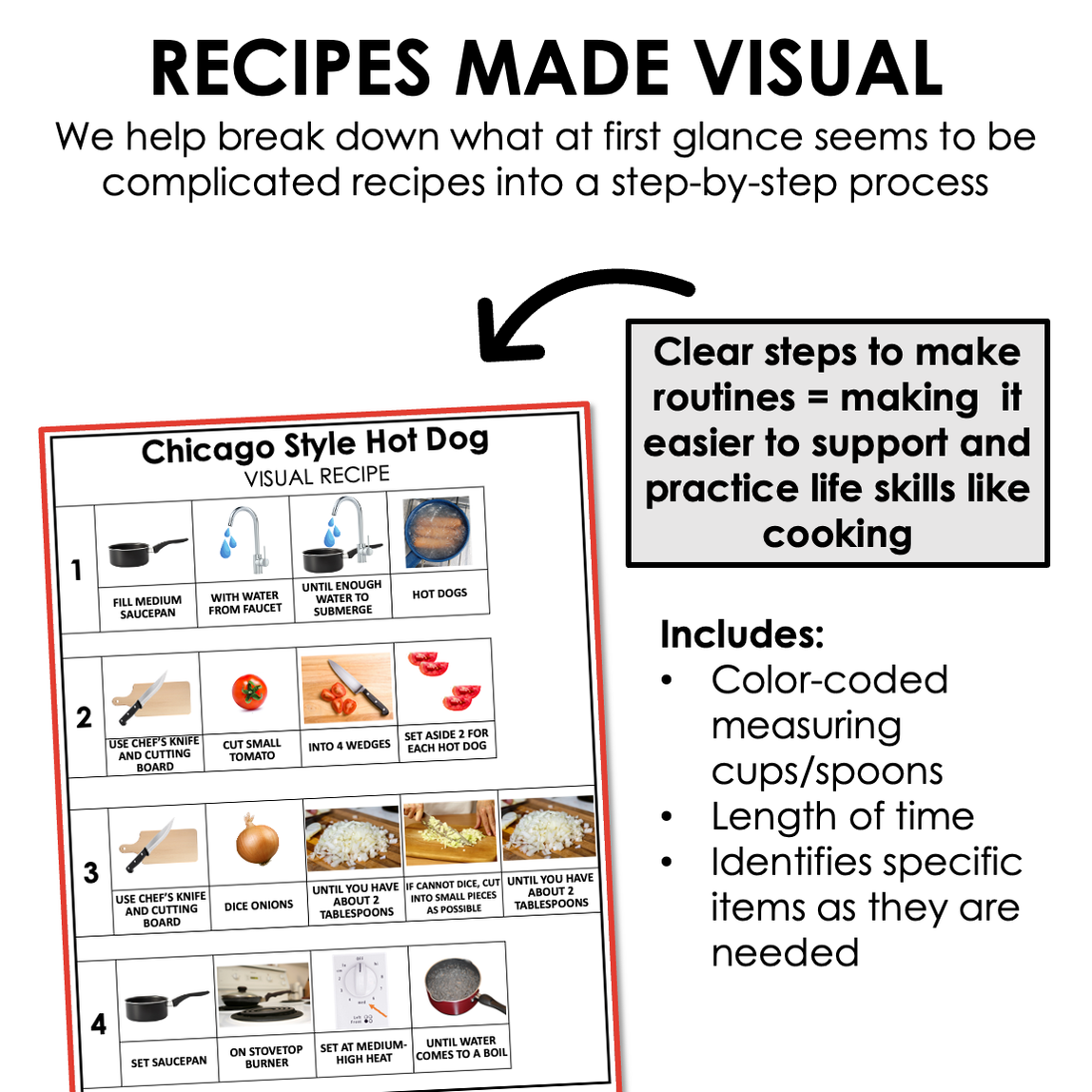 Chicago Style Hot Dog Visual Recipe — Autism Grown Up