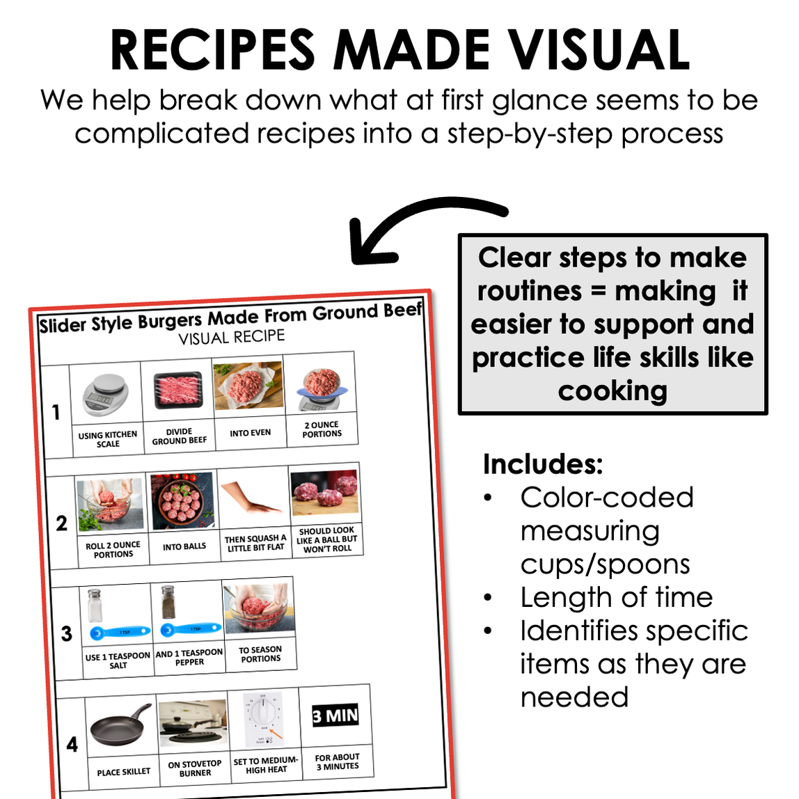 Slider Style Hamburgers Visual Recipe — Autism Grown Up